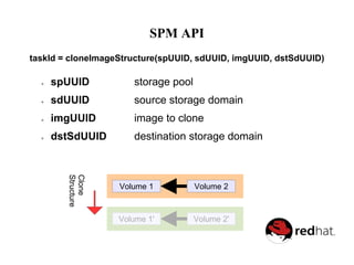 RHEVM - Live Storage Migration | PPTX