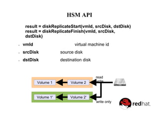 RHEVM - Live Storage Migration | PPTX