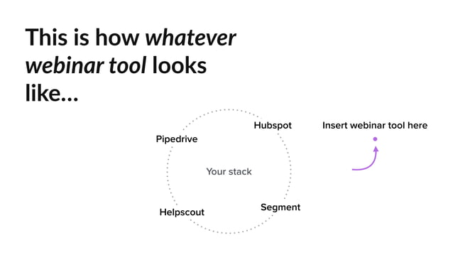 Intro to Segment & Tracking for Live Streaming by Livestorm | PPT