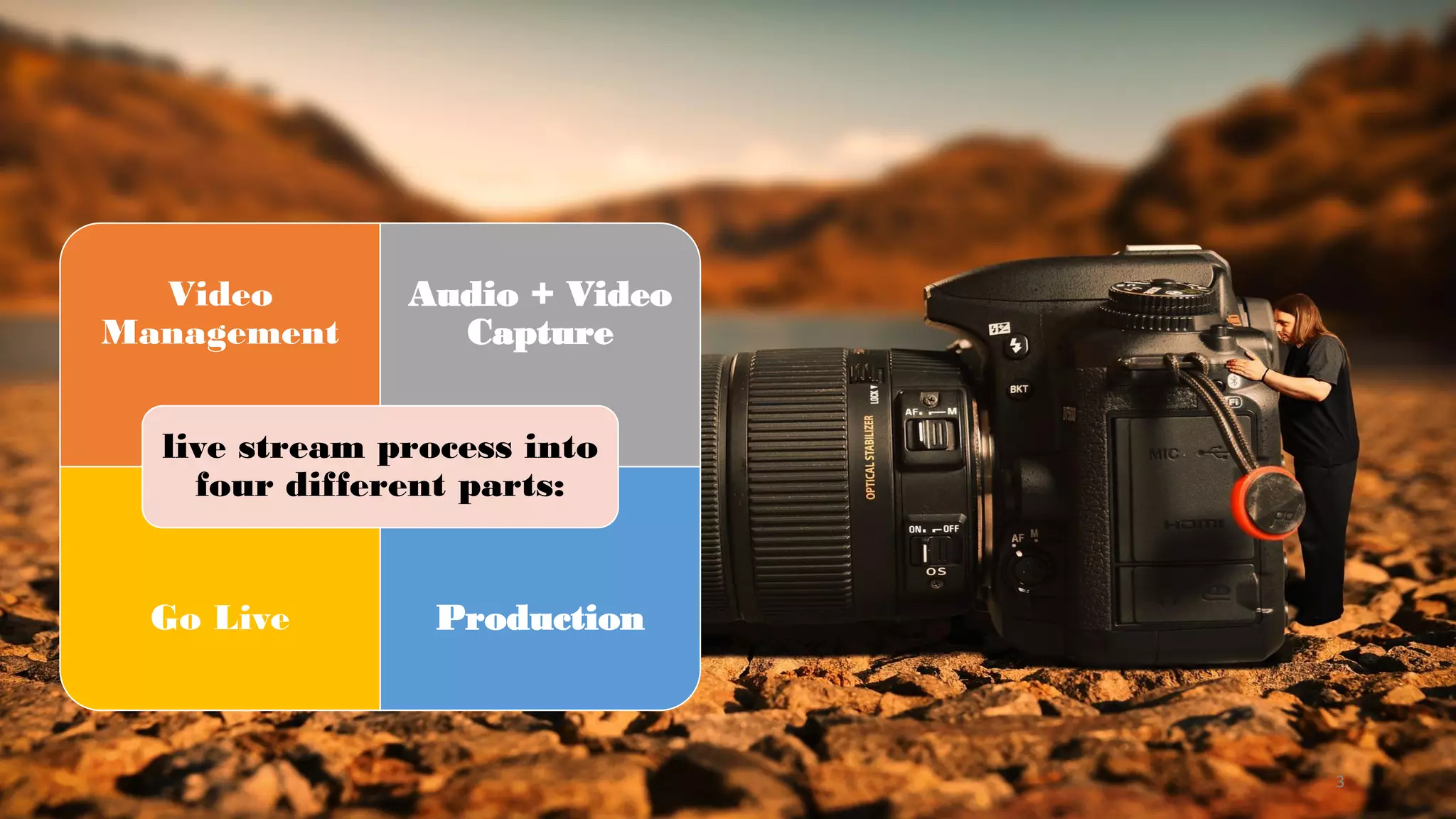 Live Streaming Tools & Equipment | PDF