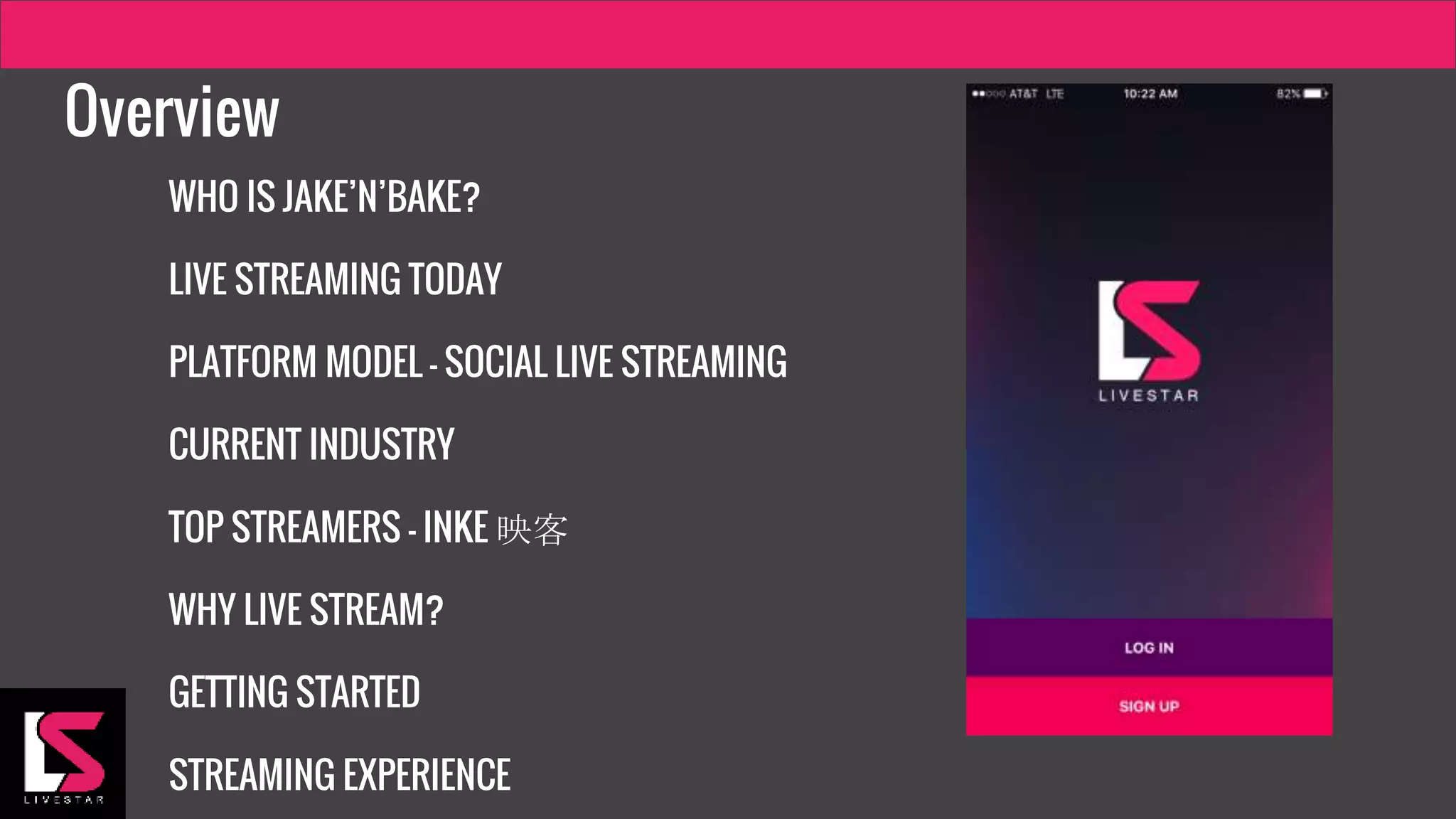 Live Streaming 101 - An Introduction to Social Live Streaming Apps | PPT