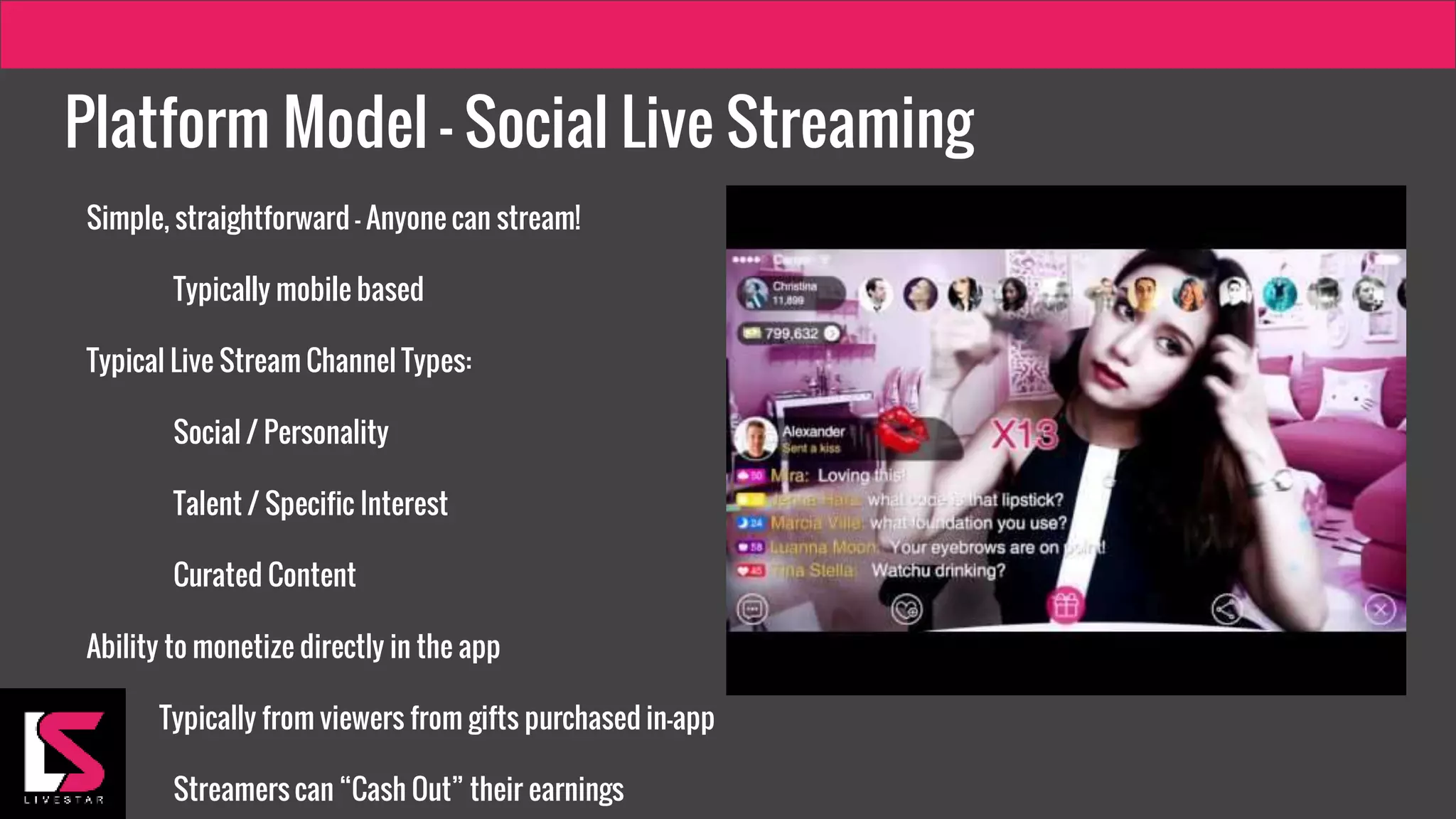 Live Streaming 101 - An Introduction to Social Live Streaming Apps | PPT