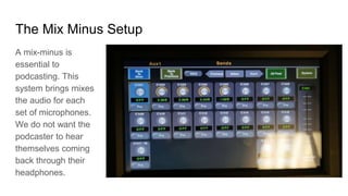 Live streaming your podcast | PPT