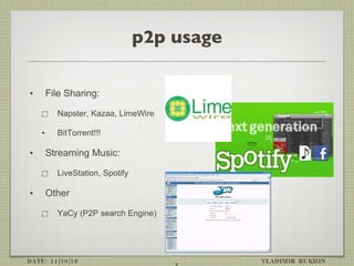 Livestream Video P2P | PPT