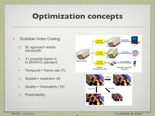 Livestream Video P2P | PPT