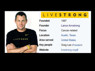 Livestrong Foundation case | PPTX