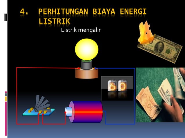 Energi dan daya listrik pada arus DC dan AC | PPT