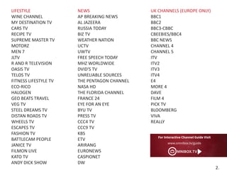 Live TV Line-Up | PDF