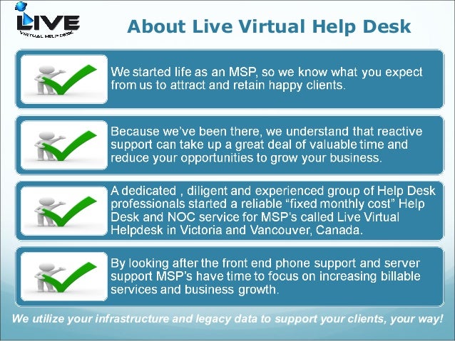 Live Virtual Help Desk