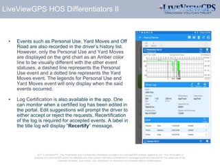 LiveViewGPS Hours Of Service (HOS) Presentation | PPT