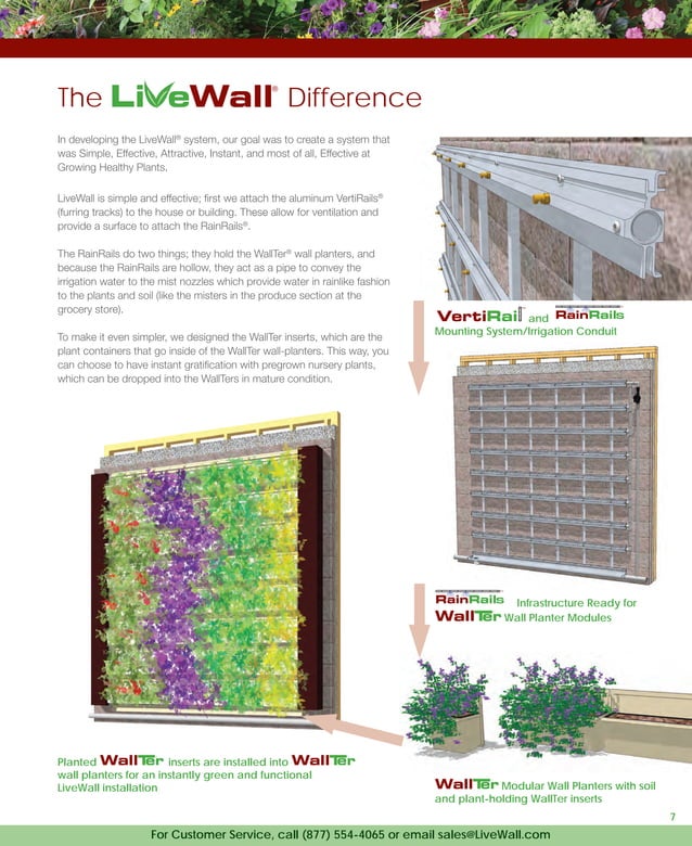 LiveWall Outdoor Product Guide | PDF | Gardening | Home & Garden