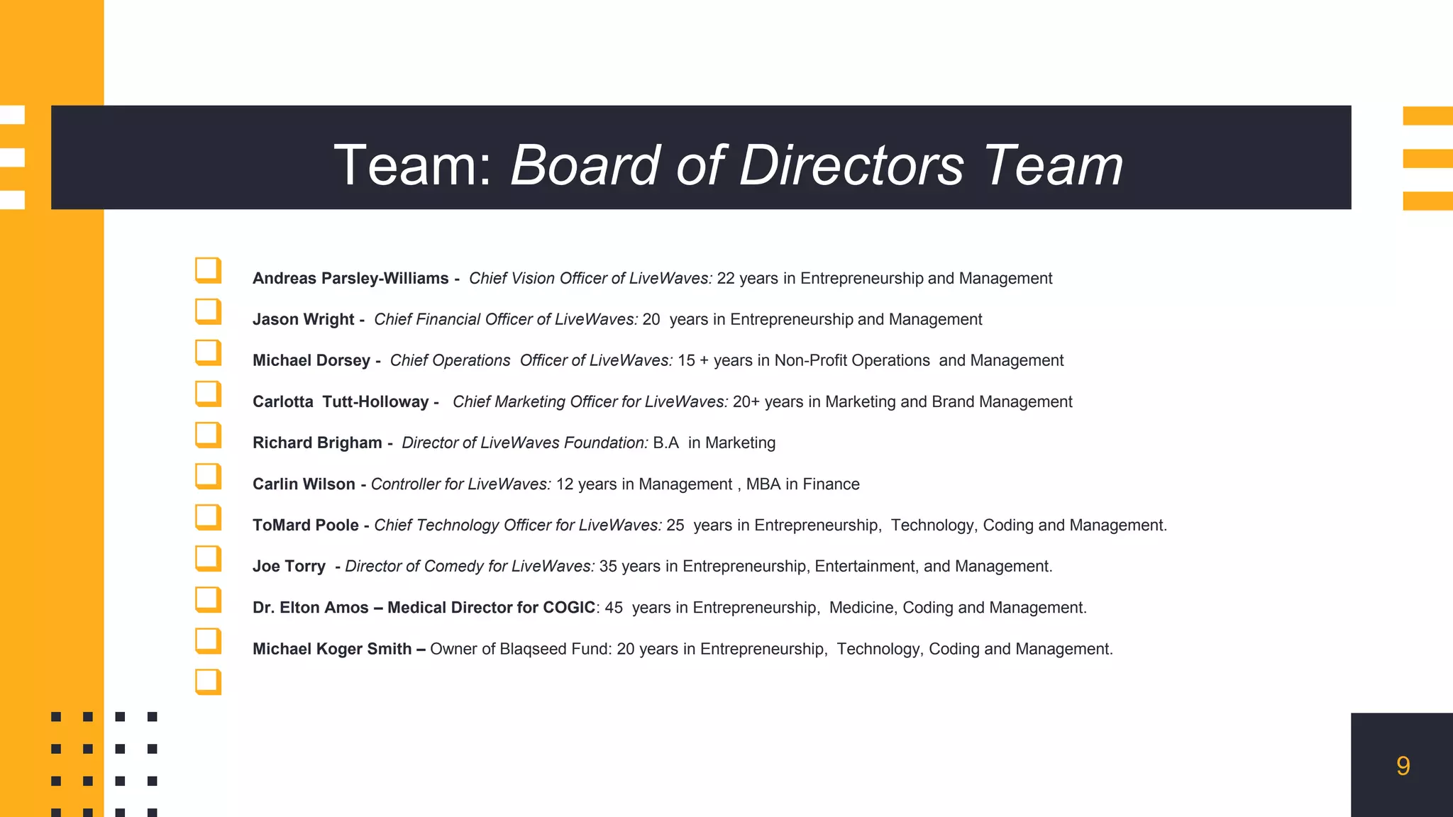 LiveWaves Final Pitch Deck.pptx