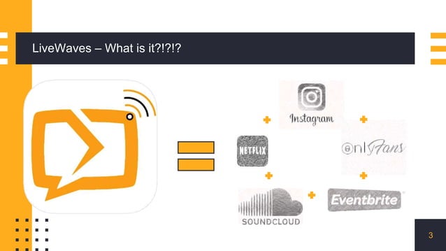 LiveWaves Final Pitch Deck.pptx