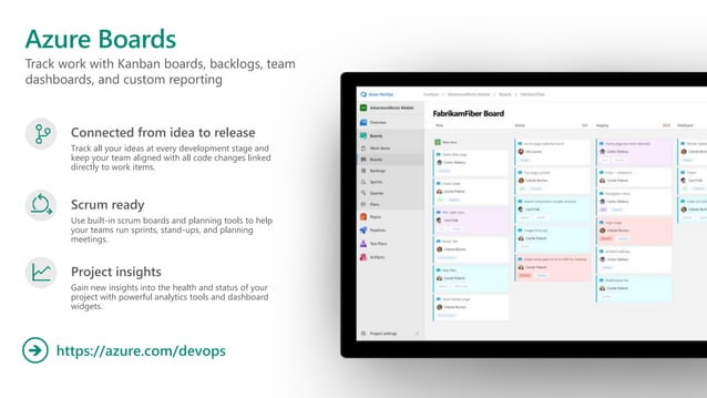 Azure DevOps Best Practices Webinar | PPTX | Cloud Computing | Internet