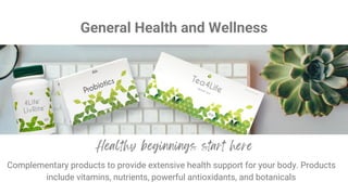 Live Well-Product Overview (EN) | PDF