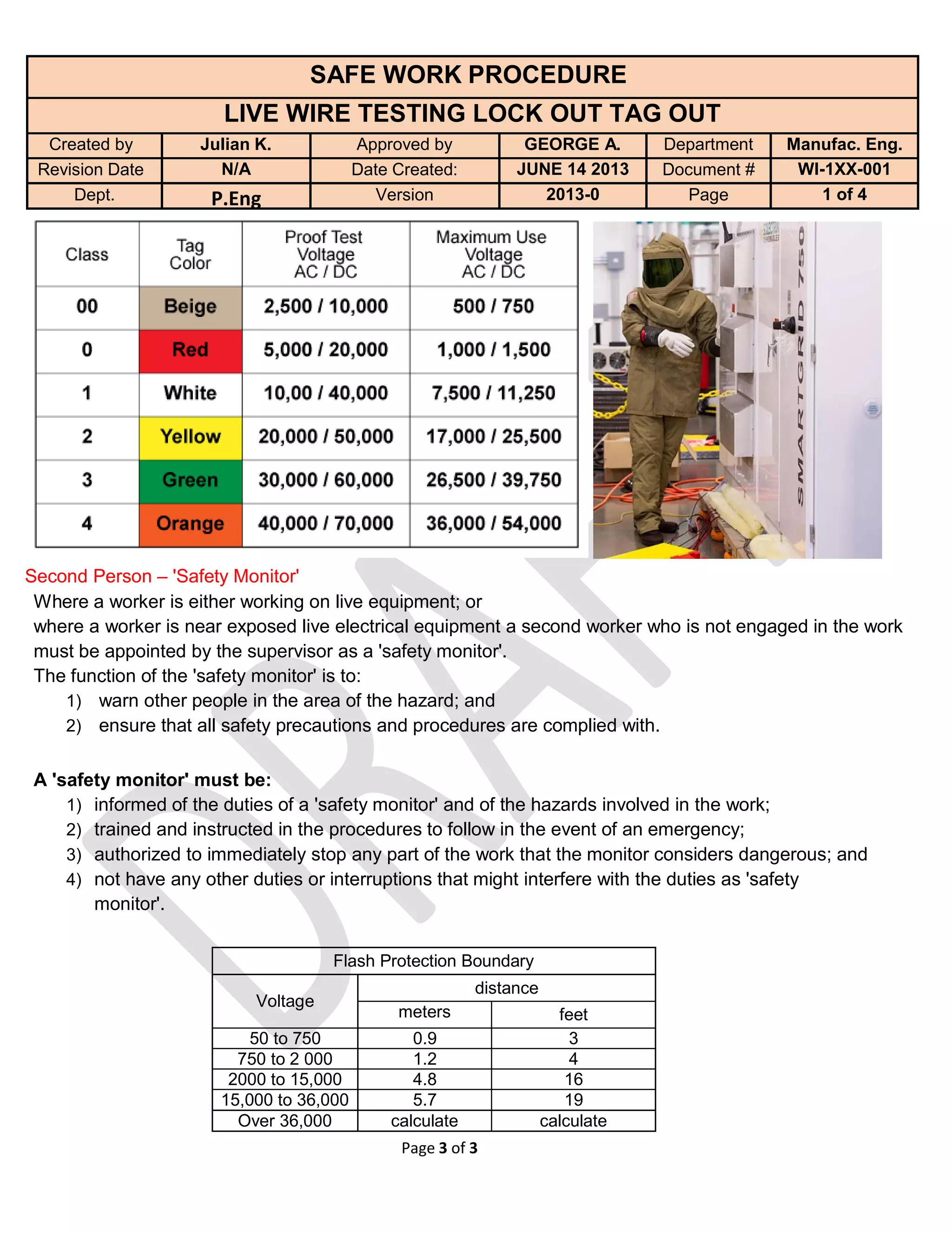 Live wire testing lock out tag out safe work procedure | PDF