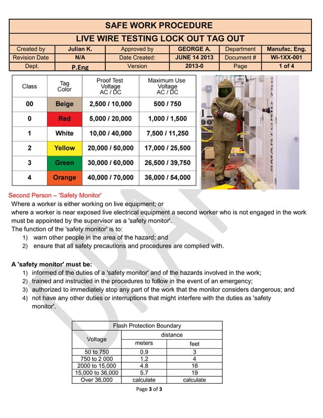 Live wire testing lock out tag out safe work procedure | PDF