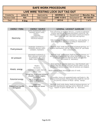 Live wire testing lock out tag out safe work procedure | PDF