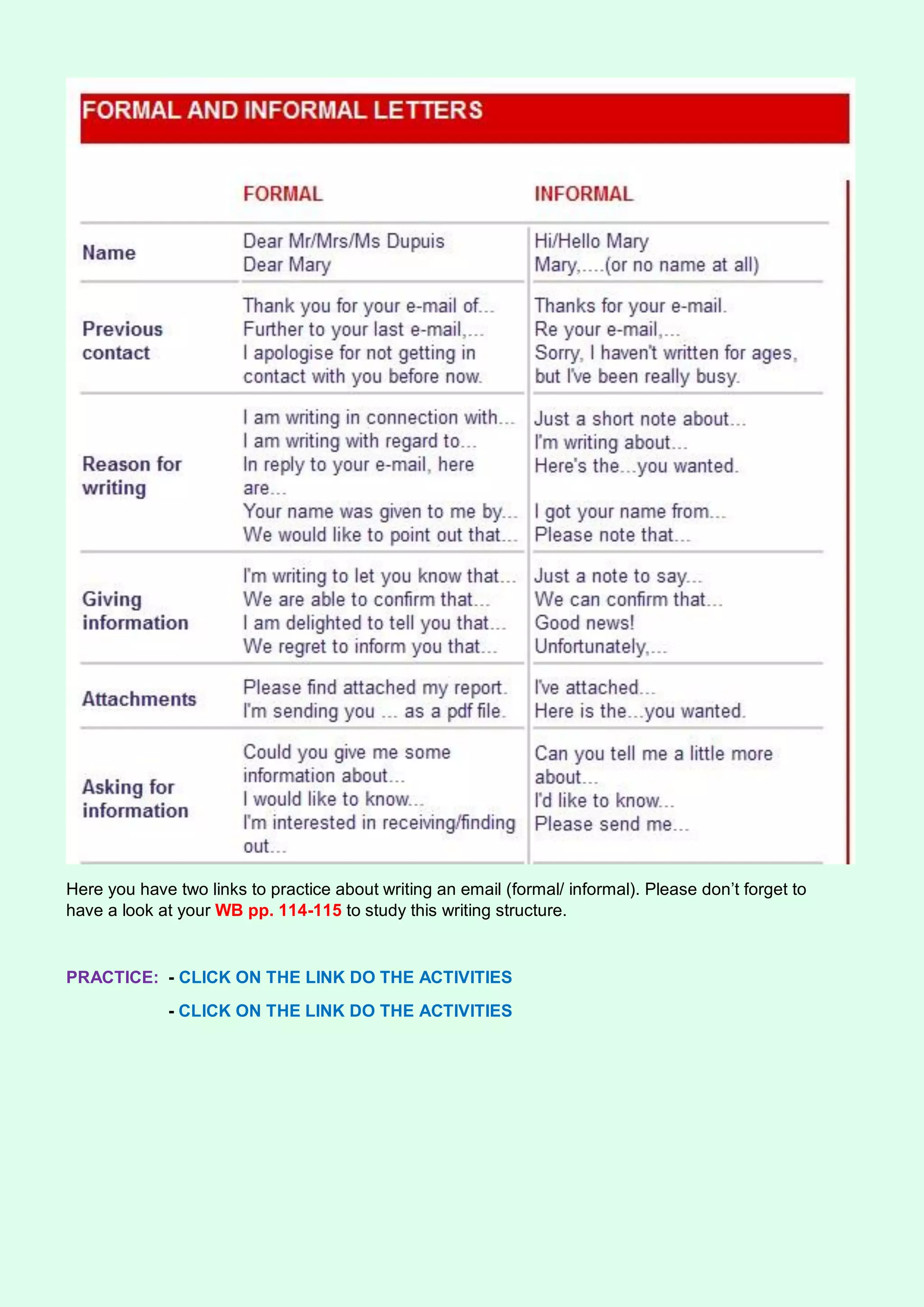 Informal and Formal email | PDF