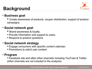 Pharma Facebook Moderation Case Study | PPT