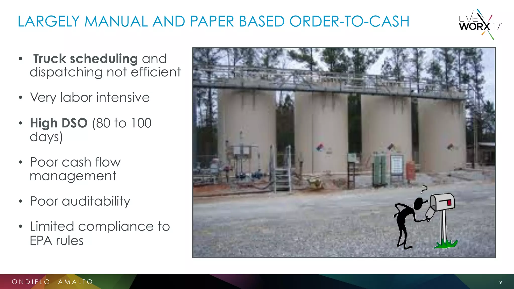 Automation of Order-To-Cash process in Oil & Gas for Water Management ...