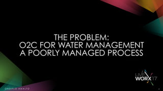 Automation of Order-To-Cash process in Oil & Gas for Water Management ...