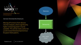 Brownfield IoT Development | PPTX
