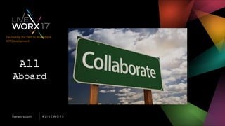 Brownfield IoT Development | PPTX