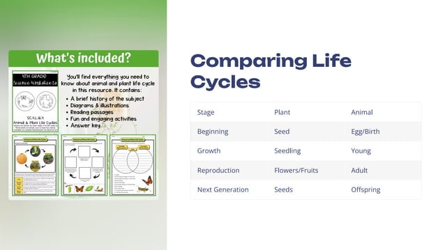 Living-Creatures-Exploring-Their-Characteristics.pdf 6th class science ...