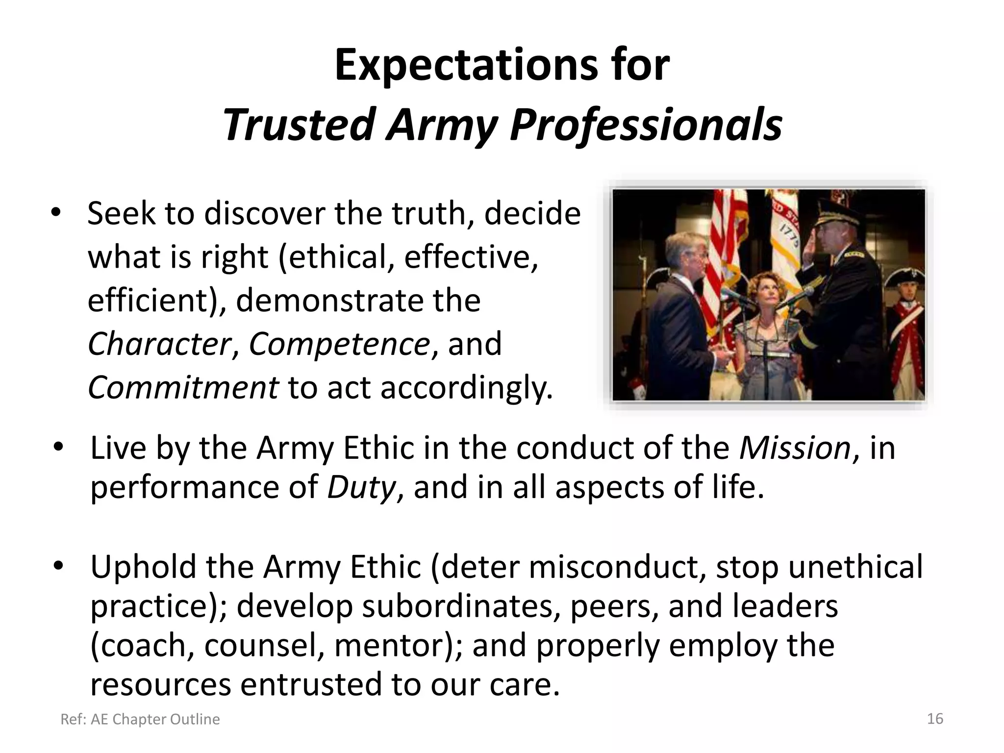 Living the-army-ethic-lesson-plan-slides | PPTX