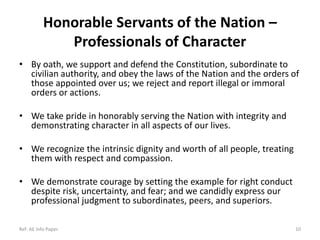 Living the-army-ethic-lesson-plan-slides | PPTX