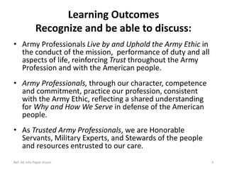 Living the-army-ethic-lesson-plan-slides | PPTX