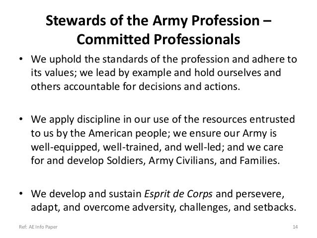Living the-army-ethic-lesson-plan-slides