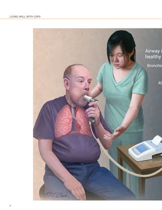 Living-Well-With-COPD.pdf