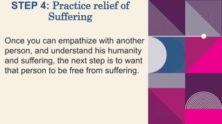 Living-With-Compassion.pptx | Buddhism | Religion & Spirituality