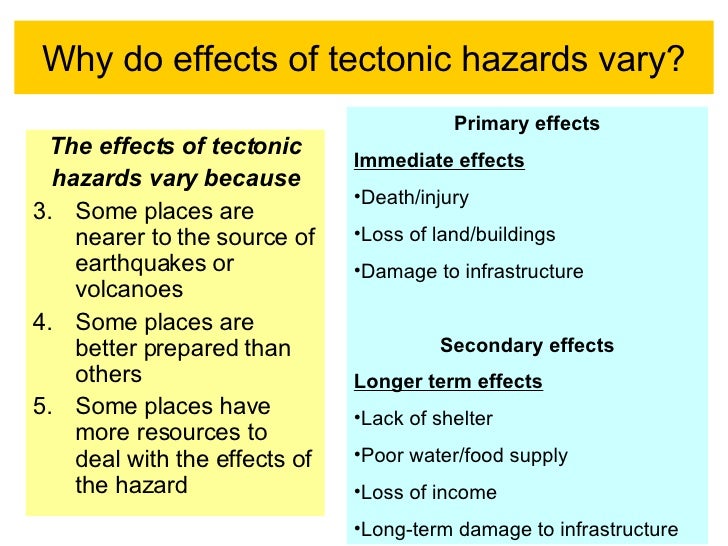 Living With Tectonic Hazards2