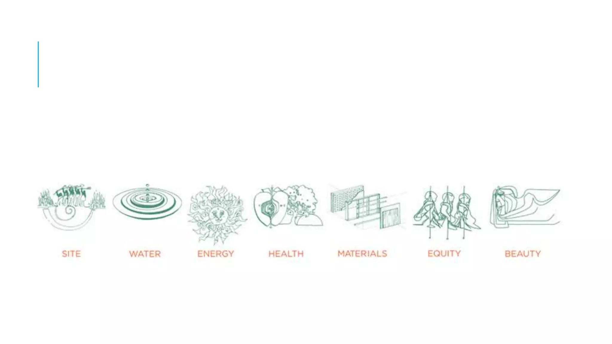 Living building challenge | PPTX