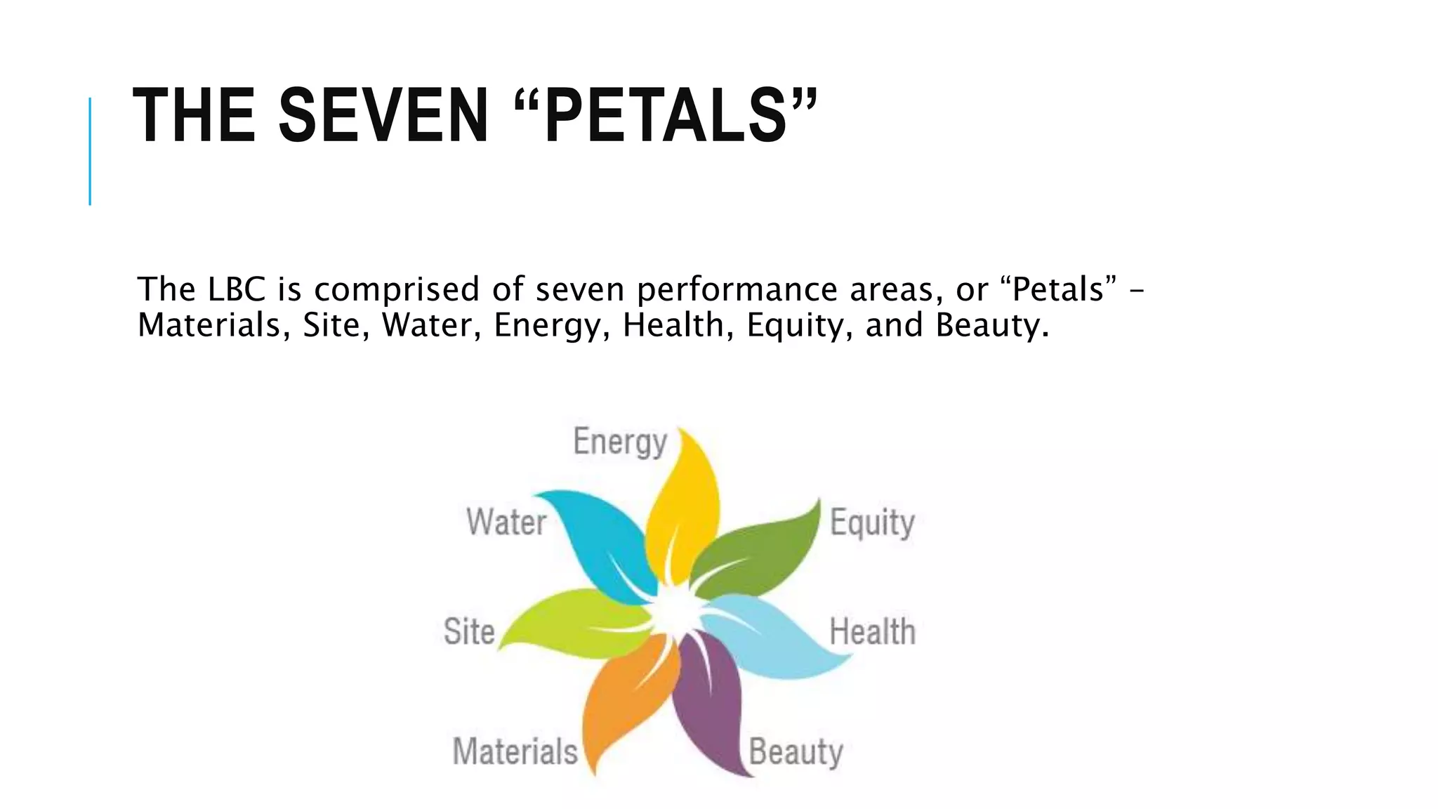 Living building challenge | PPTX