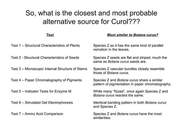 Relationships and Biodiversity State Lab Review(1) | PPT