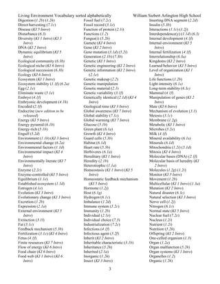 Biology- Regents Review Vocabulary - ABC | DOC