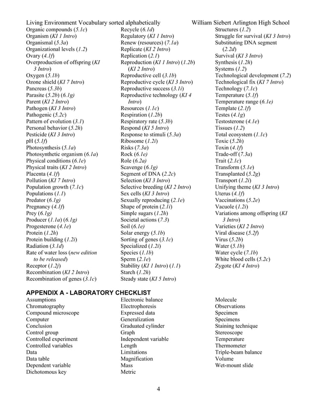 Biology- Regents Review Vocabulary - ABC | PDF