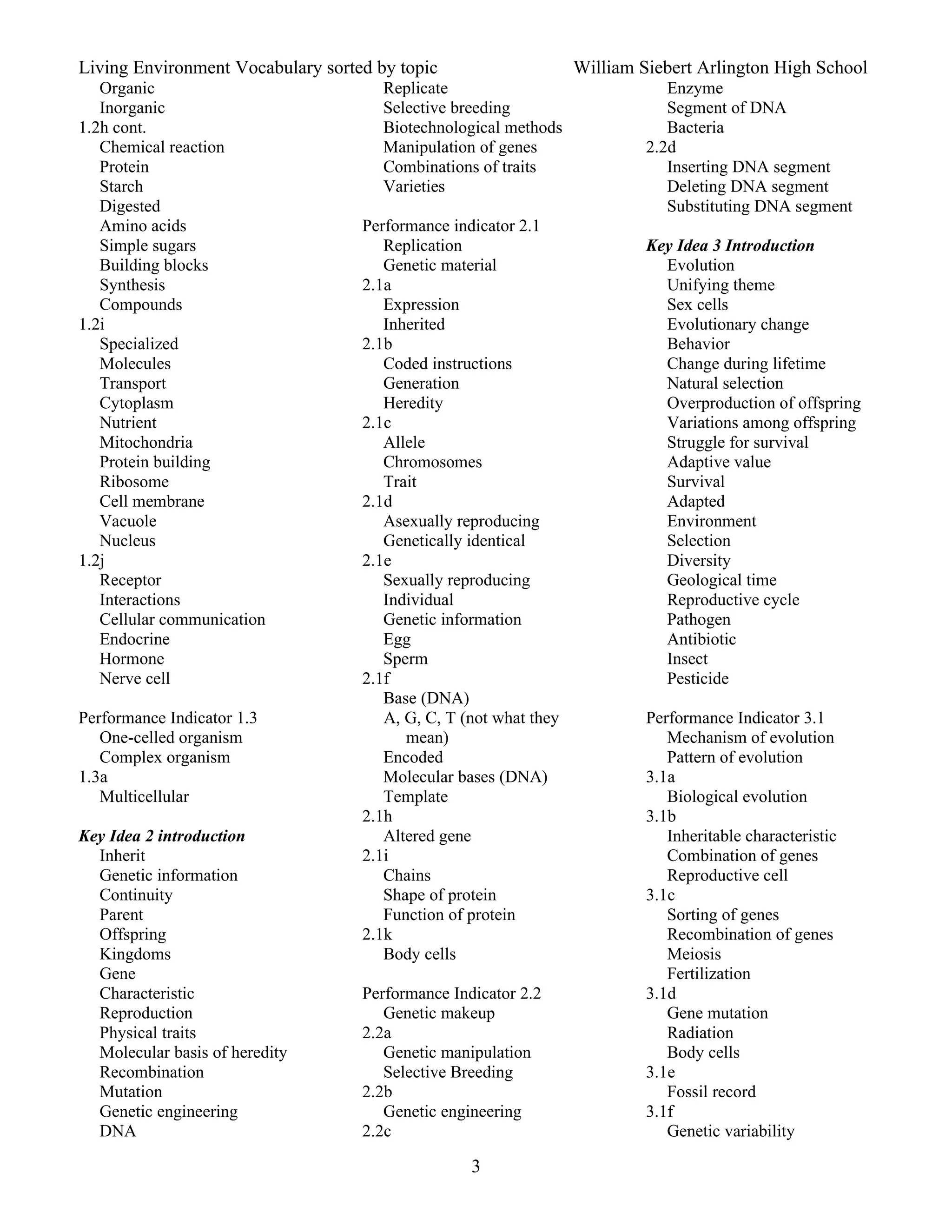 Biology- Regents Review Vocabulary - Topical | DOC