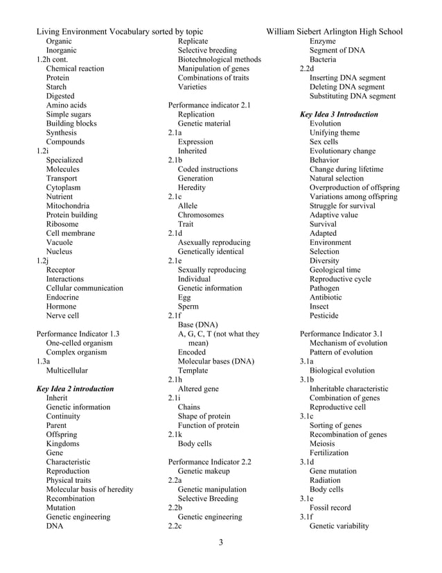 Biology- Regents Review Vocabulary - Topical | PDF