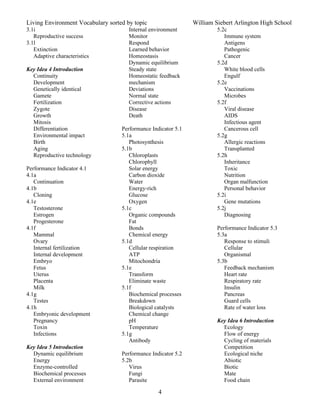 Biology- Regents Review Vocabulary - Topical | DOC