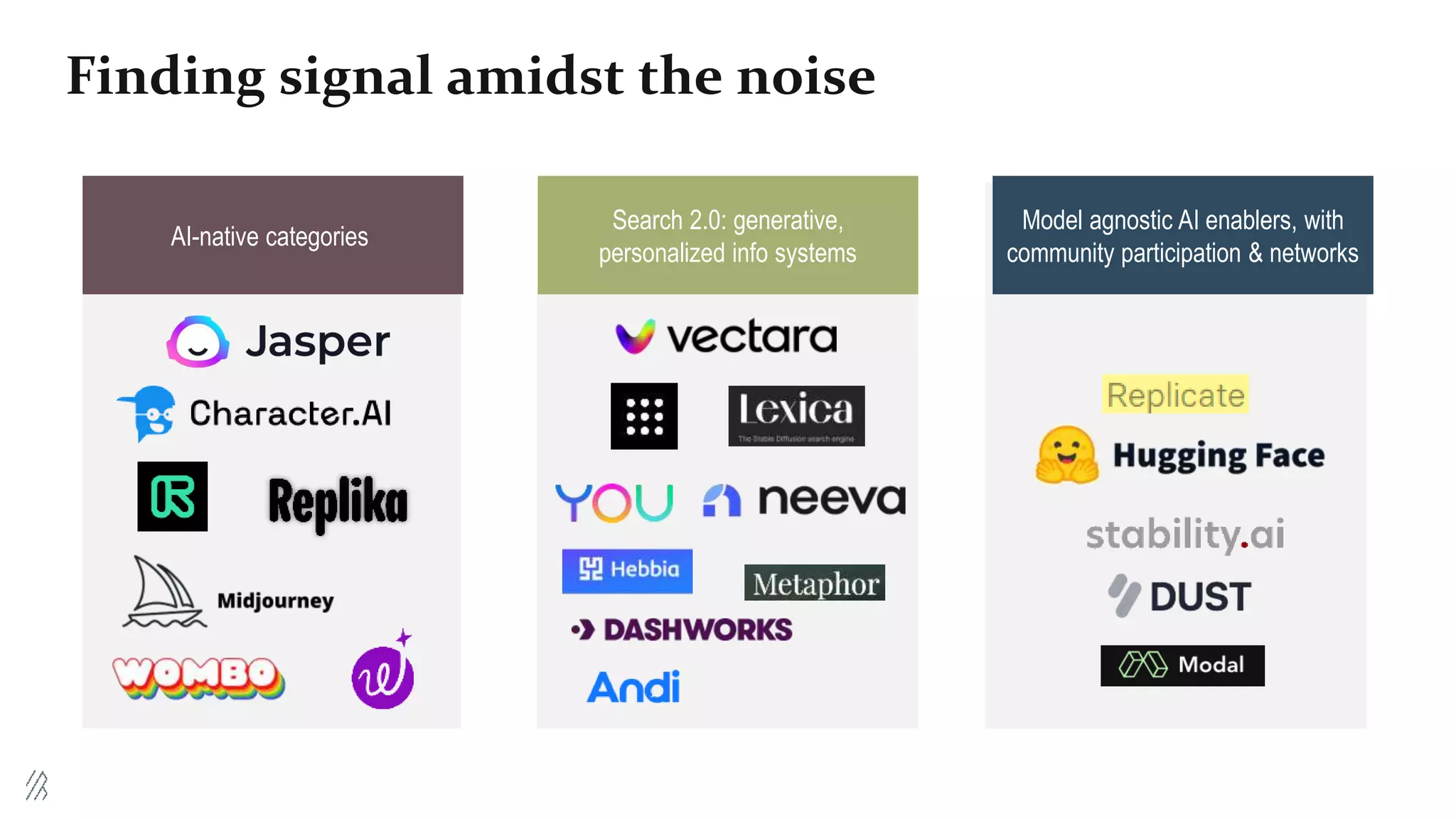 Is AI generation the next platform shift? | PPTX