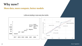 Is AI generation the next platform shift? | PPTX