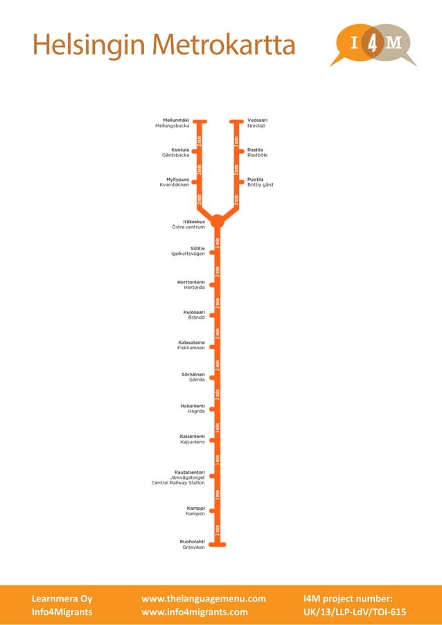 I4M Living in finland helsinki transport maps (in finnish) | PDF