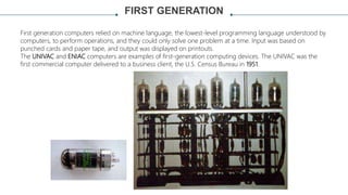 LIVING IN THE IT ERA LESSON 2.pptx