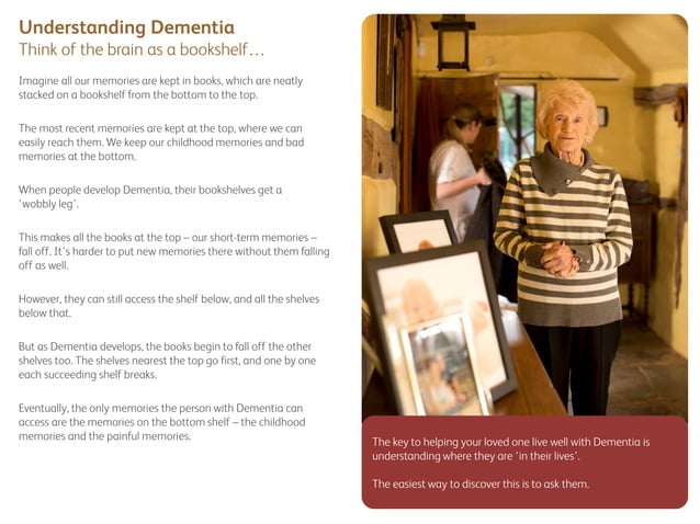 A Guide to Dementia Care at Home | PPT