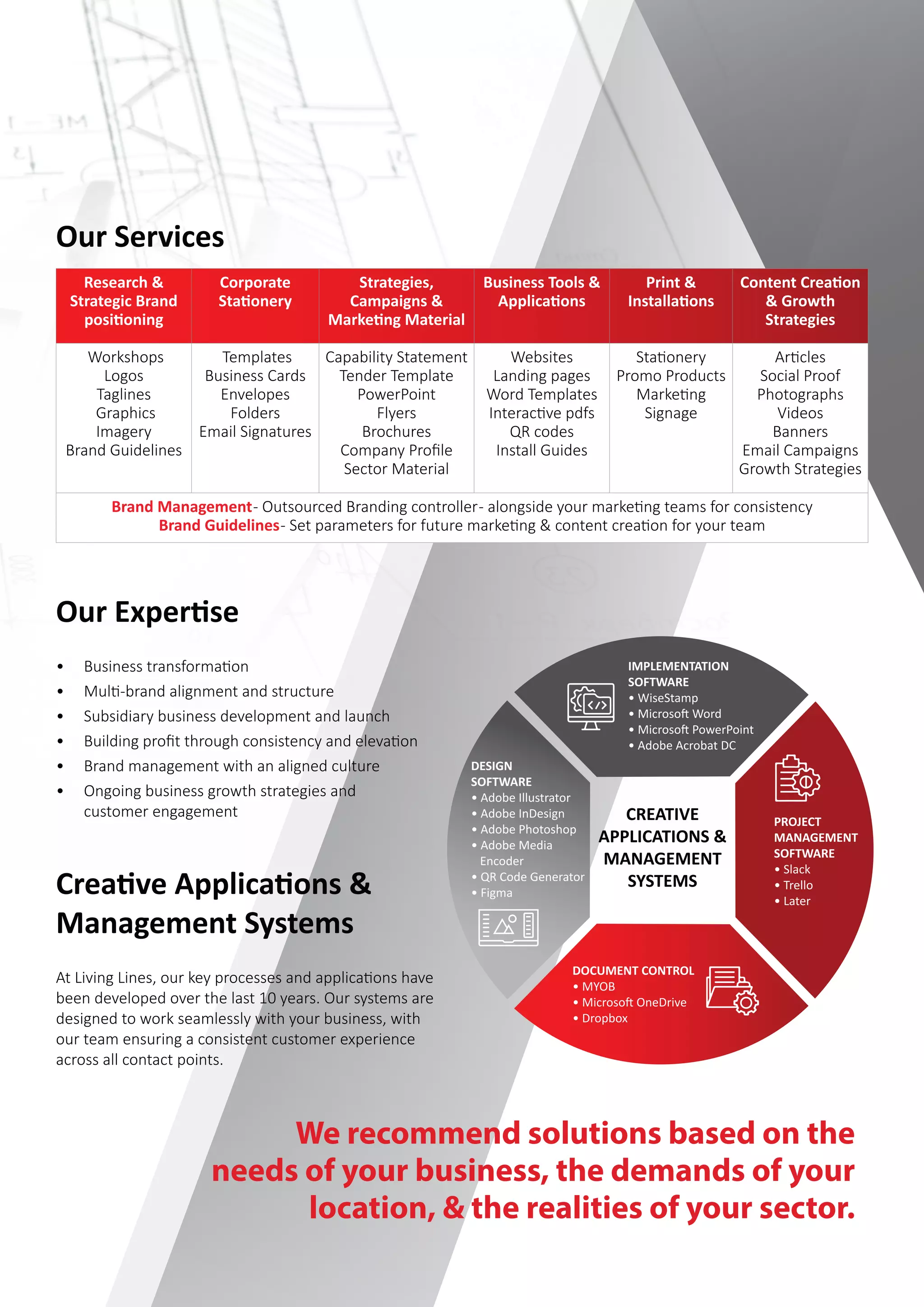 Living Lines Capability Statement | PDF